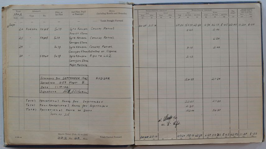 W.M. Wilson's RAAF log book - ArchivesWiki