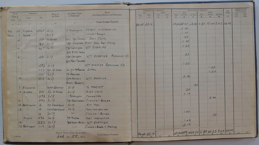 W.M. Wilson's RAAF log book - ArchivesWiki