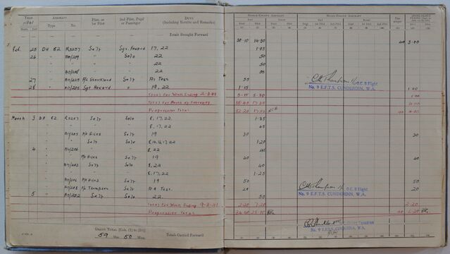 W.M. Wilson's RAAF log book - ArchivesWiki