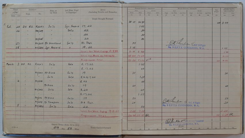 W.M. Wilson's RAAF log book - ArchivesWiki