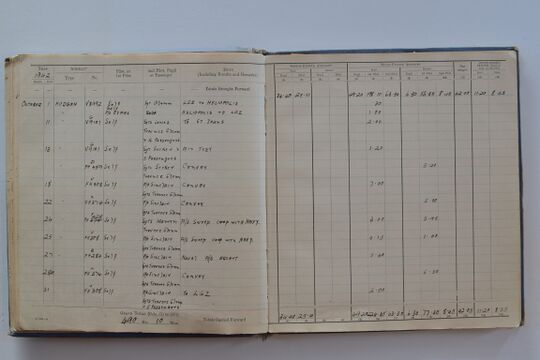 W.M. Wilson's RAAF log book - ArchivesWiki