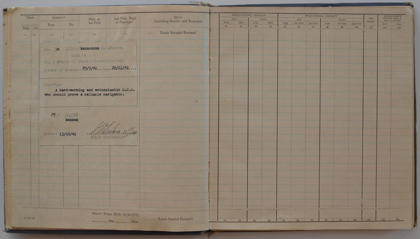 W.M. Wilson's RAAF log book - ArchivesWiki