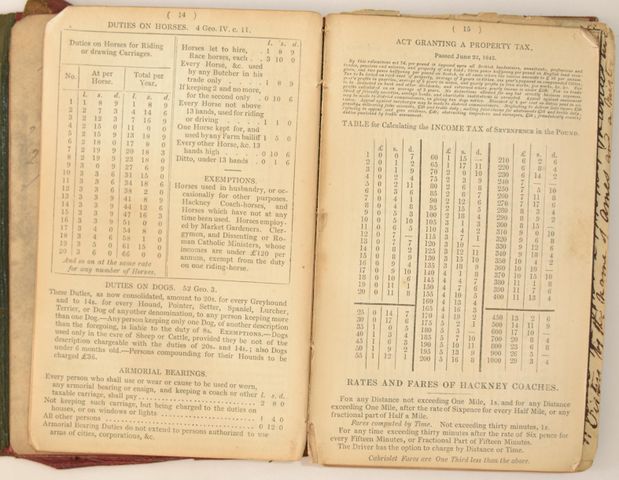 1843 Almanack with notes about the Hill family of Paulton - ArchivesWiki
