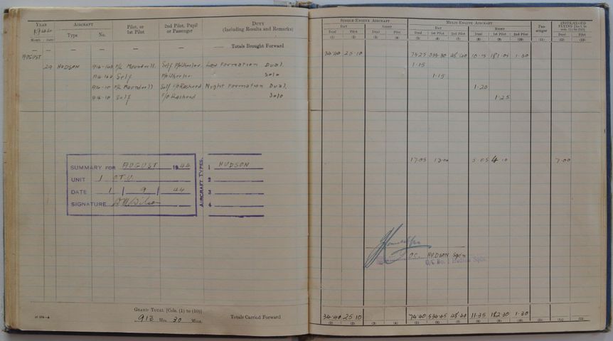 W.M. Wilson's RAAF log book - ArchivesWiki