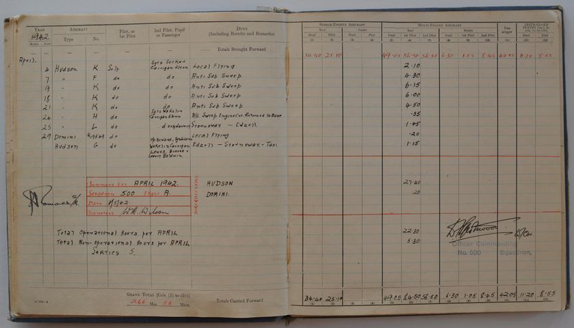 W.M. Wilson's RAAF log book - ArchivesWiki