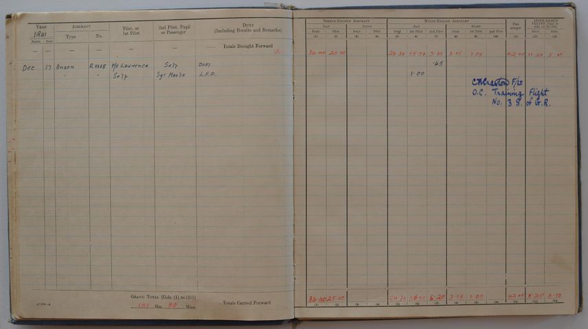 W.M. Wilson's RAAF log book - ArchivesWiki