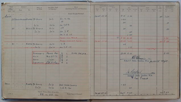 W.M. Wilson's RAAF log book - ArchivesWiki