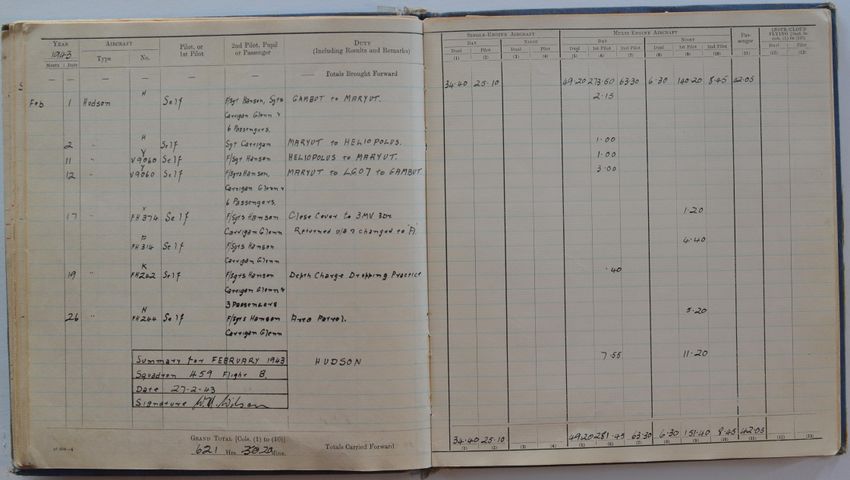 W.M. Wilson's RAAF log book - ArchivesWiki